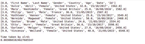 data ingestion via excel comparing runtimes geeksforgeeks