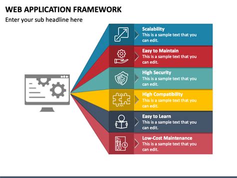 web application framework powerpoint template ppt slides
