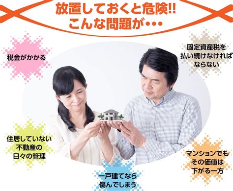 不動産 遊休財産）を相続したときのために知っておきたいこと・・・ 三伸ホームの「鹿児島・不動産ブログネット」ameba版