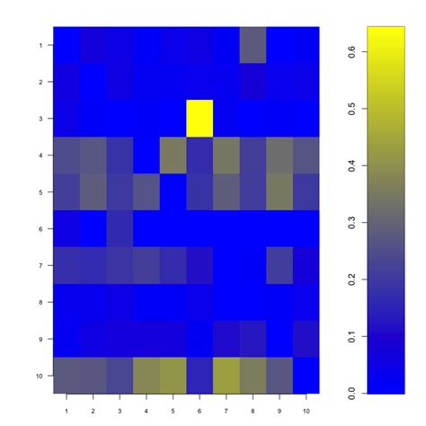 Network Reverse Engineering With Approximate Bayesian Computation