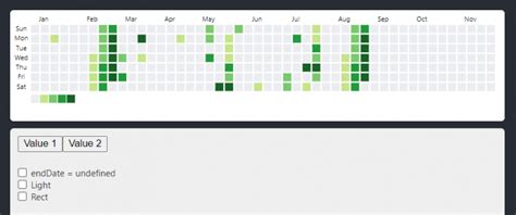 lightweight calendar heatmap component for react reactscript
