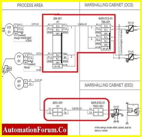 Loop Diagram 4 Instrumentation And Control Engineering