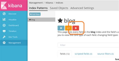 add timestamp to your python elasticsearch dsl model