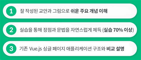 nuxt js 시작하기 인프런 강의