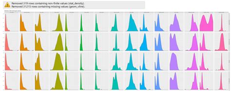 r plot average line in facet grid stack overflow