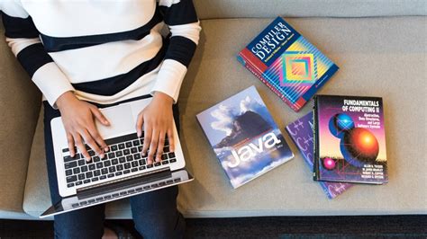 how to clear technical java interview in an hour