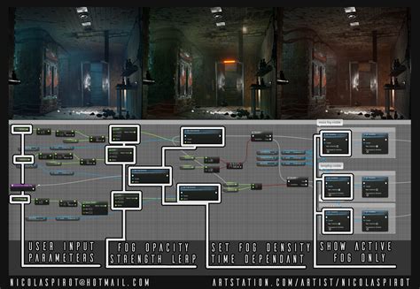 pin di unrealengine