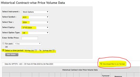 python 3 x download csv file from nse stack overflow