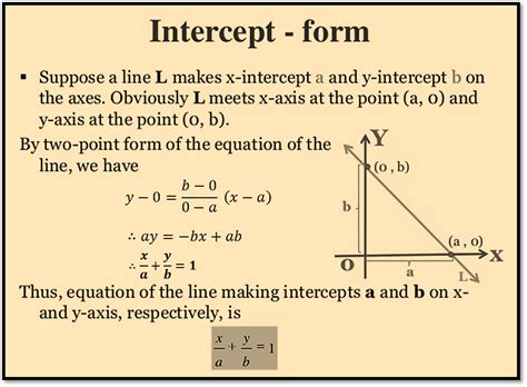 Equation Of Line Worksheets
