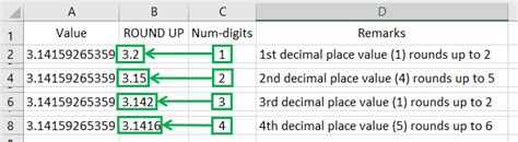 How To Round Up In Excel Or Down 2023 Full Guide