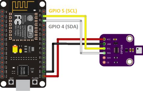 micropython esp32 esp8266 bme680 web server weather station random
