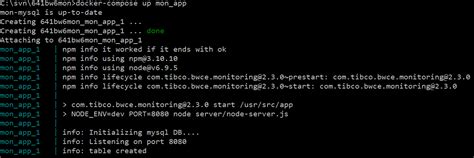 using docker compose for mysql
