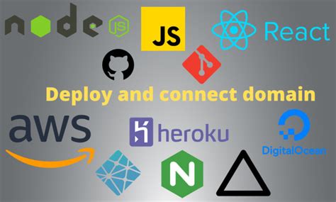 deploy react js node web app on aws heroku digitalocean by
