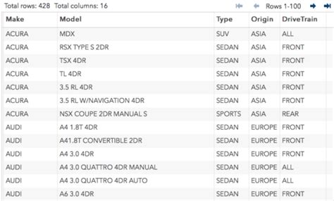 the complete guide to sas arrays