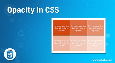 opacity in css guide to implement opacity in css with