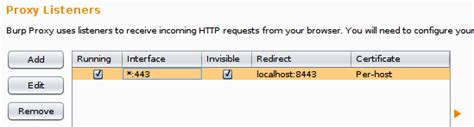 Set Up Your Own Malware Analysis Lab With Virtualbox Inetsim And Burp