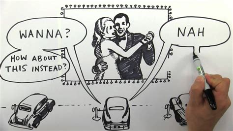 The Practical Guide To Love Sex And Relationships Whens The Right Time