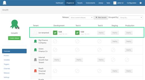 what s new in octopus 3 4 multi tenant deployments octopus deploy