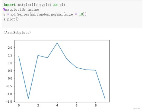 python出错汇总（2）：no module named ‘matplotlib‘ 没有matplotlib 耳的博客 csdn博客