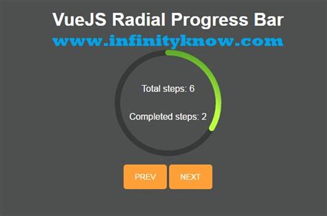 vue js loading progress bar example vue progressbar infinityknow