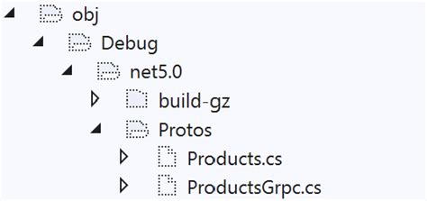 Grpc Service In Net 5 Consuming Grpc Service In Blazor Webassembly