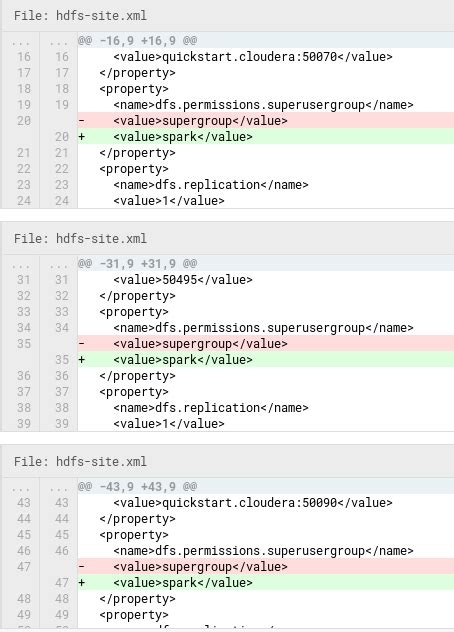 sbt oozie spark action containing hivecontext giving