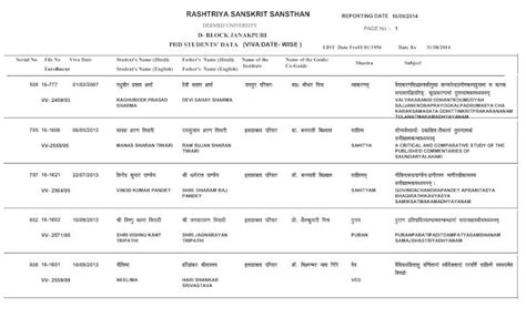 Pdf Rashtriya Sanskrit Sansthan Sanskrit Sansthan Deemed University