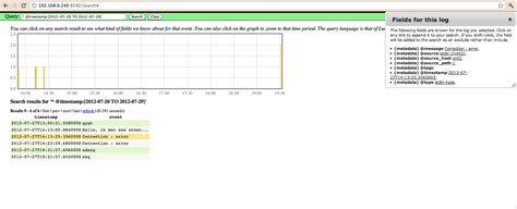 setting up logstash anova randd