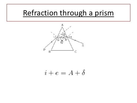 Ray Optics Formulaes