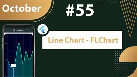flutter tutorial line chart flchart youtube