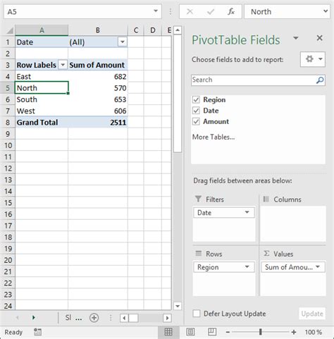 discover pivot tables excel s most powerful feature and