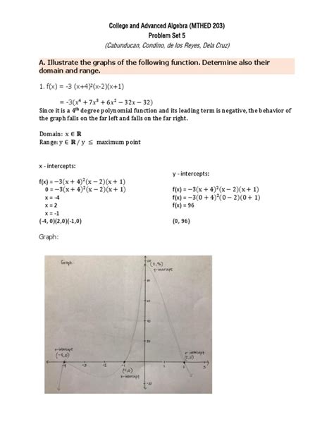 A Illustrate The Graphs Of The Following Function Determine Also
