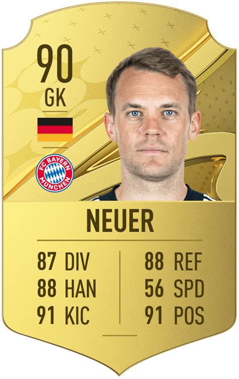 Fifa 23 Ratings The Best Mens Players Based On Overall Ratings The