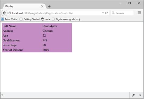 simple registration form example using servlet and jsp candidjava