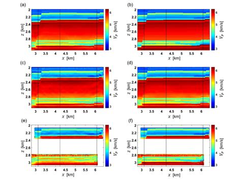 The P Wave Velocity Models Within The Target Region A The Inverted