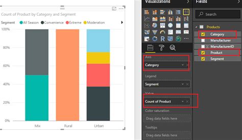 solved using odata feed with sharepoint microsoft power bi community