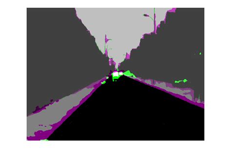 train deep learning semantic segmentation network using 3 d simulation