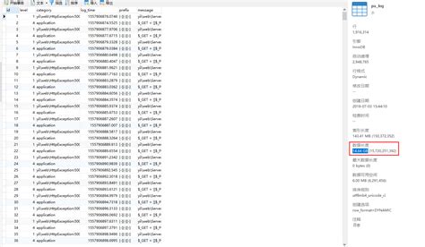 基于 yiisoft yii2 app advanced，在 github 上新建仓库 yii2 app advanced，日志消息的自动定时