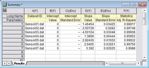 help online tutorials batch processing multiple datasets