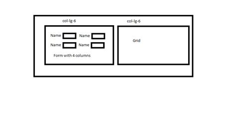 css how to assign different number of columns to a div