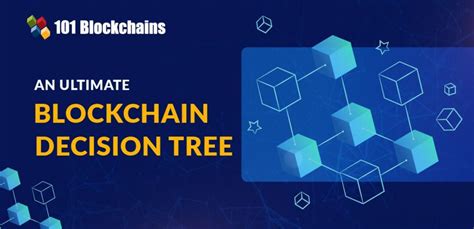 Hasib Anwar Author At 101 Blockchains Page 11 Of 15