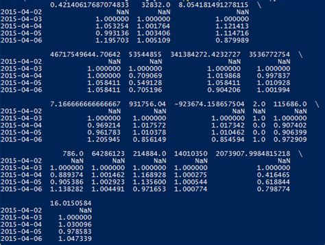 python pandas how to merge horizontally multiple csv