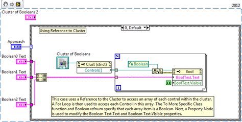 modify boolean text in cluster of booleans ni community