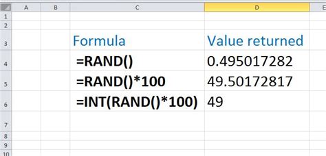 excel hints and tips producing example data