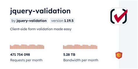 jquery validation cdn by jsdelivr a cdn for npm and github