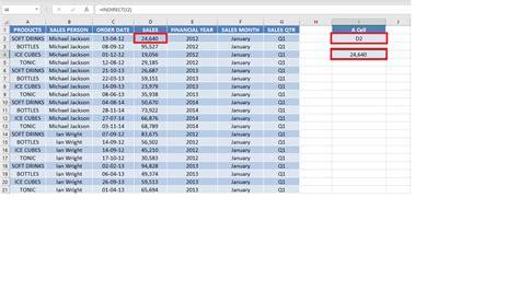 excel indirect function myexcelonline