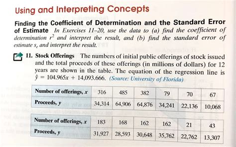 Solved A Find The Coefficient Of Determination R2 B Find