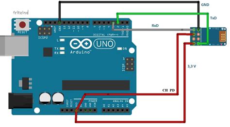 uso esp8266 con arduino puerto serie aprendiendo arduino
