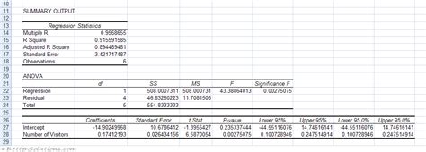 excel add ins regression
