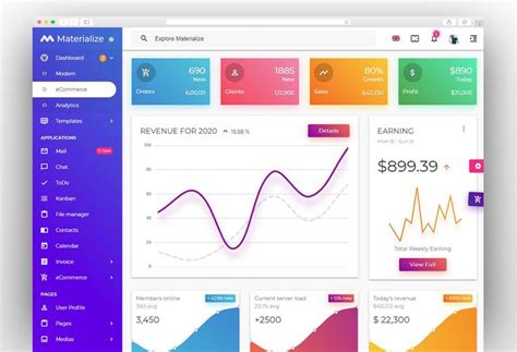 materialize material design admin template website template